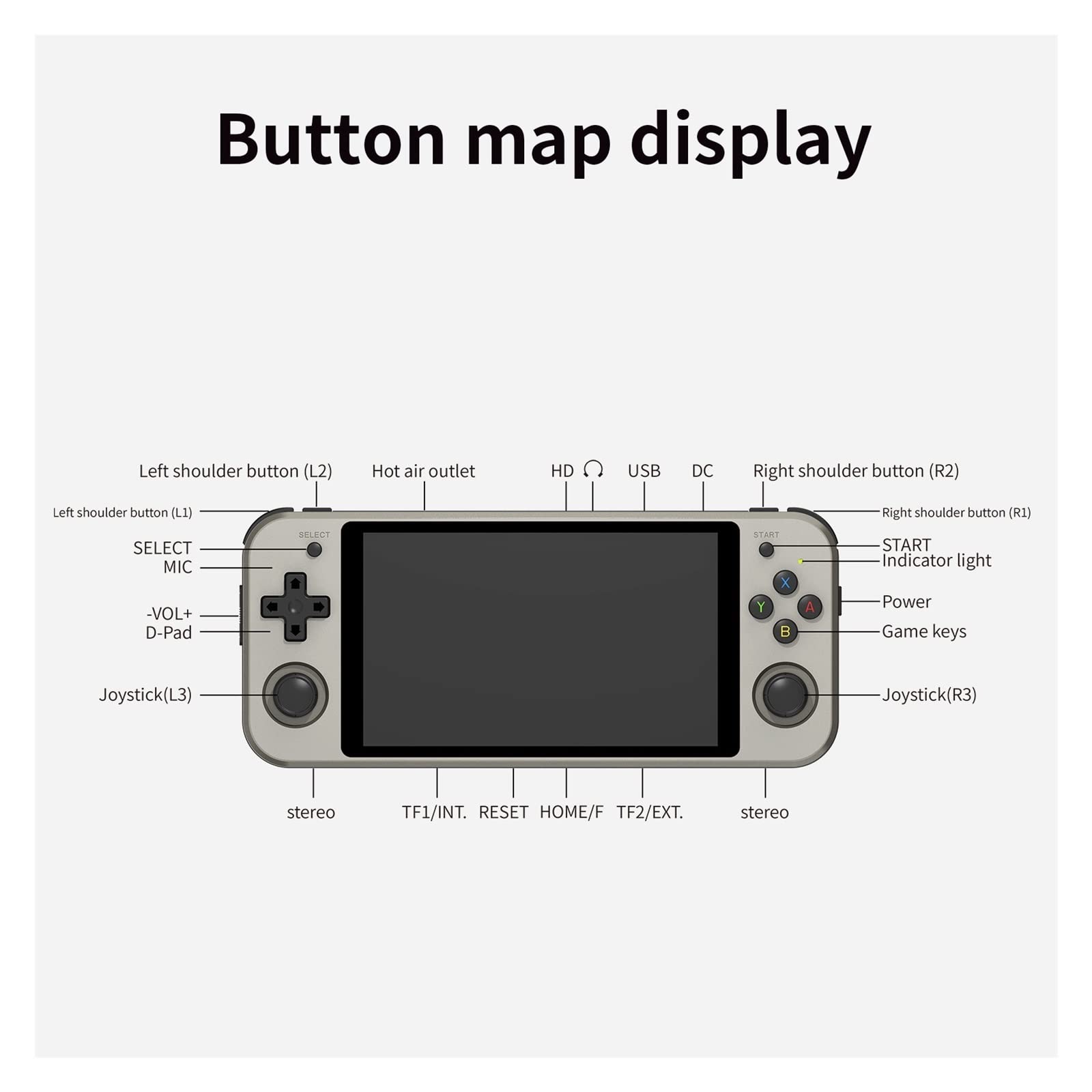 RG552 Handheld Game Console 5.36-inch IPS Touch Screen Video Game Player (Color : RG552 B 80G US Plug)