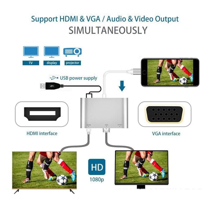 NAKVMN Lightning to HDMI VGA Audio Multiport Adapter Cable for iOS Compatible with Iphone7/7p/6/6s/6p/ Ipad Mini/Pro/Air iPod, Aluminium (Sliver)