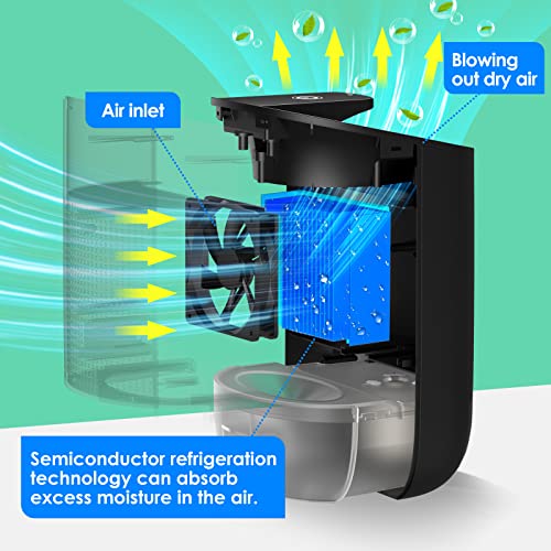 NineSky Dehumidifier