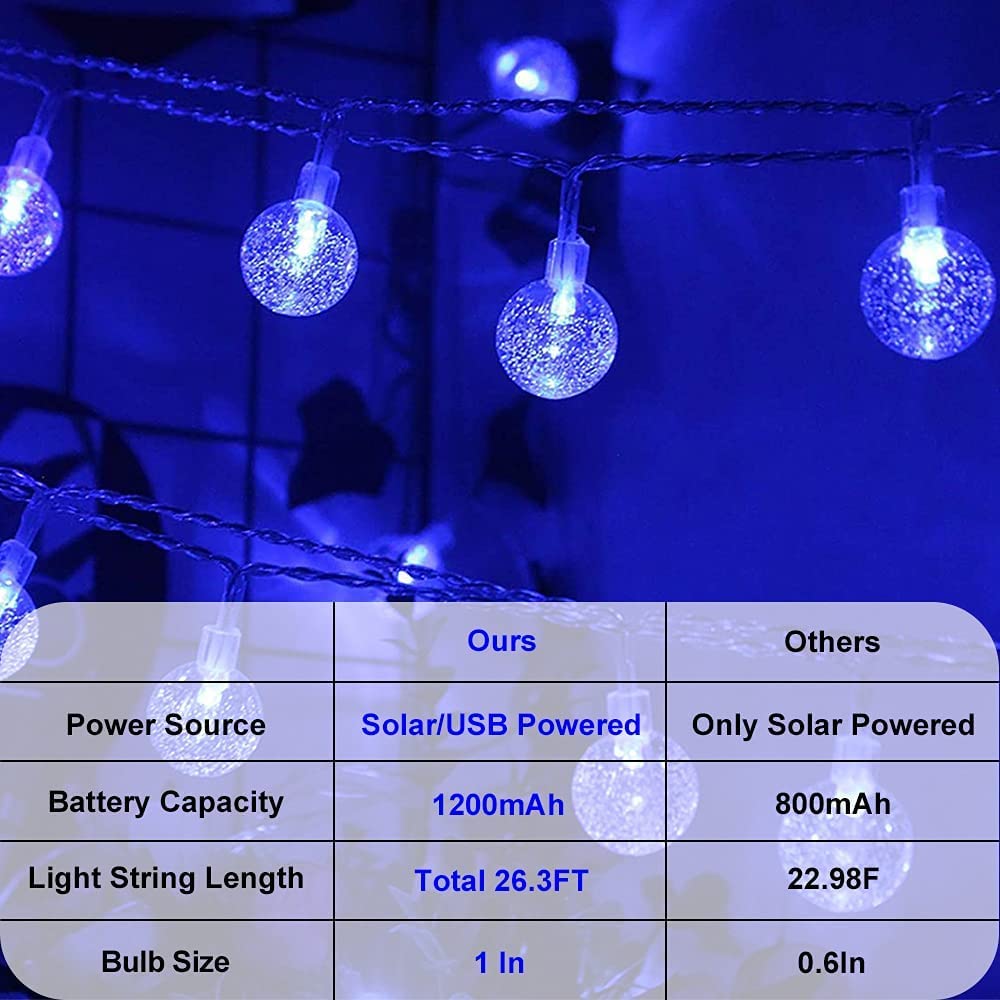 QUTTUP Blue String Lights 26ft 50 LED Indoor Outdoor, Plug in Fairy String Lights Clear Wire, 8 Modes Waterproof Christmas Tree Lights for Xmas Tree Party Bedroom Room Wall Decoration