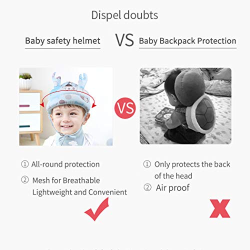 LEYY Baby Toddler Head Protector Upgrade Infant Safety Helmet Soft Head Protection Baby Helmet for Crawling Walking Breathable Headguard Protective Cute Hat (Blue Elephant(Mesh Inside))