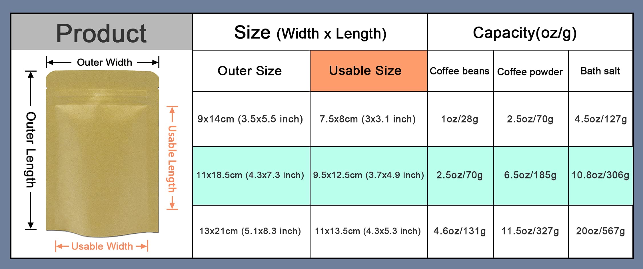 Mylar Bag Kraft Paper Foil Inner Self Standing Resealable Zipper Lock Pouch Food Stand Up Bags for Zip Packing Candy Biscuits Lock Food with Notch (50, 4.3x7.3 inch)