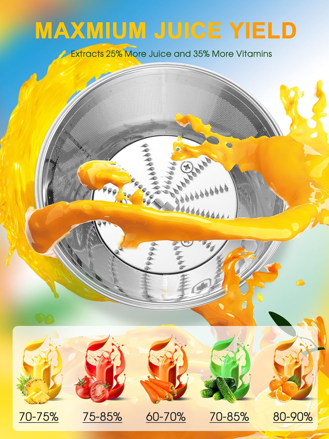 Juicer Machine, 1200W Juicer with 3" Feed Chute for Whole Fruits and Veg, Dual Speeds Centrifugal Juice Extractor, High Juice Yield, Full Copper Motor, Easy to Clean, BPA Free (Sliver)