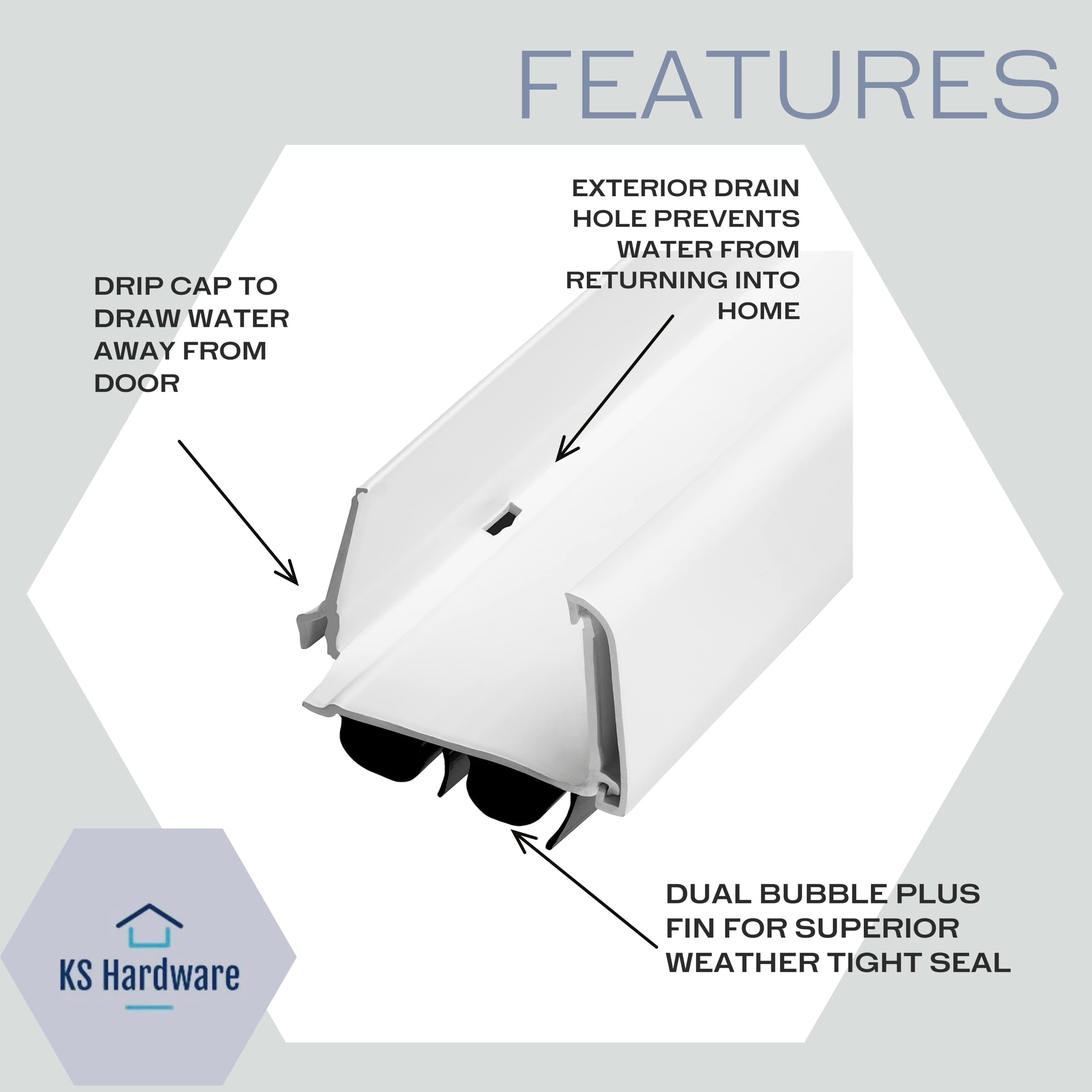 New: KS Hardware,Patent Pending, Adjustable Double Bubble Door Sweep, Draft Stopper, Under Door Seal for Exterior Doors, 1 3/4" x 36", White (36 inch)