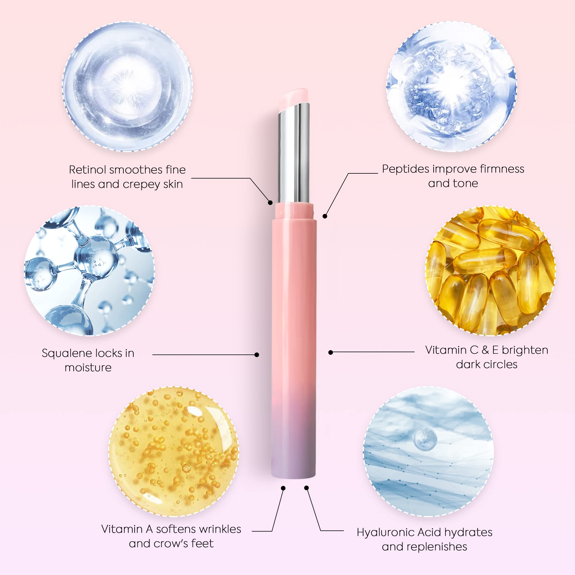 Retinol Eye Stick, Retinol Anti-Aging Eye Cream for Dark Circles and Puffiness, Reduces Fine Lines and Dark Circles with Vitamin A, C & E and Peptides
