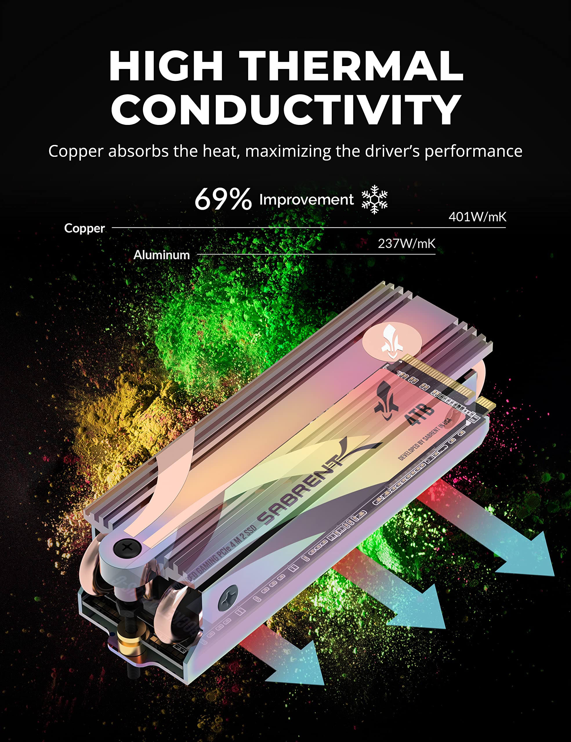 SABRENT M.2 2280 SSD Rocket Gaming Edition Heatsink (SB-GHSK)