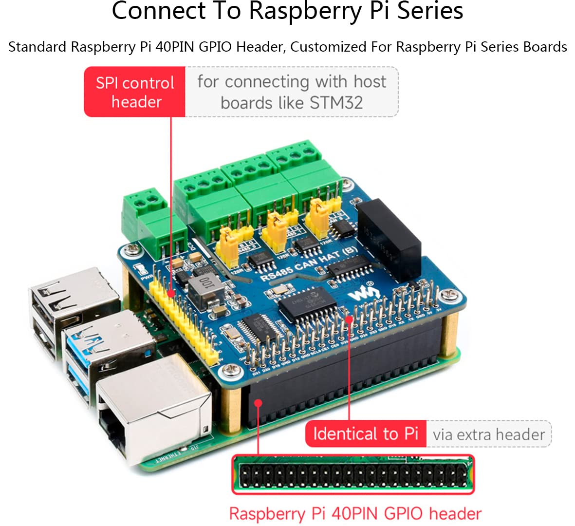RS485 CAN HAT (B) for Raspberry Pi 4B/3B+/3B/2B/Zero/Zero W/Zero 2W/ Zero 2WH, 2-Ch RS485 and 1-Ch CAN, Industrial Grade Isolation Protection, Bulit-in ADI Magnetical Isolation, TVS Diode, etc