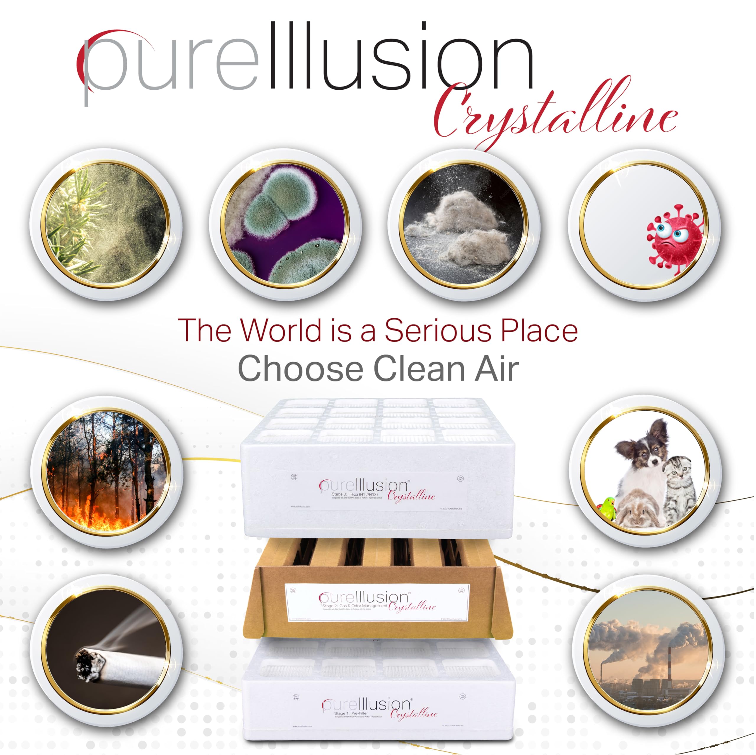 PureIllusion Scientifically Tested Filter Bundle for IQAir HealthPro Series Air Purifier - Ultra Premium Filters fit HyperHepa V5 Cell and PreMax Modules - True HEPA, Gas & Odor, Prefilter