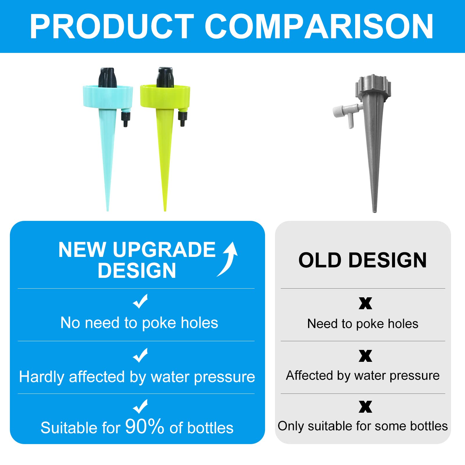 Parrots Treasure Self Watering Spikes, Automatic Plant Devices, Adjustable Drip Irrigation System with Slow Release Control Valve Switch, Suitable for Outdoor Indoor Plants