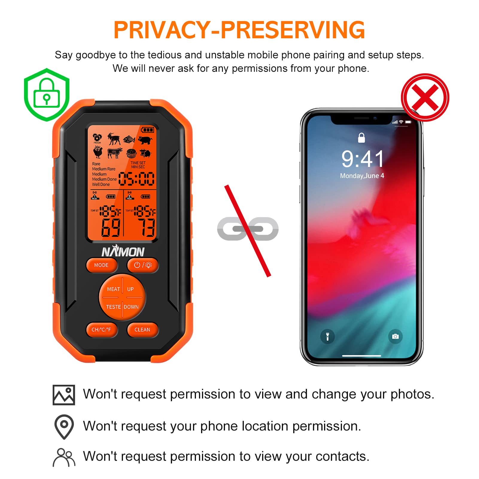 NAMON Wireless Meat Thermometer, Grill Thermometer with 2 Meat Probes, 195ft Wireless Range Digital Thermometer for Cooking, Food Thermometer with Smart Alert for Oven, Smoker, Rotisserie, BBQ
