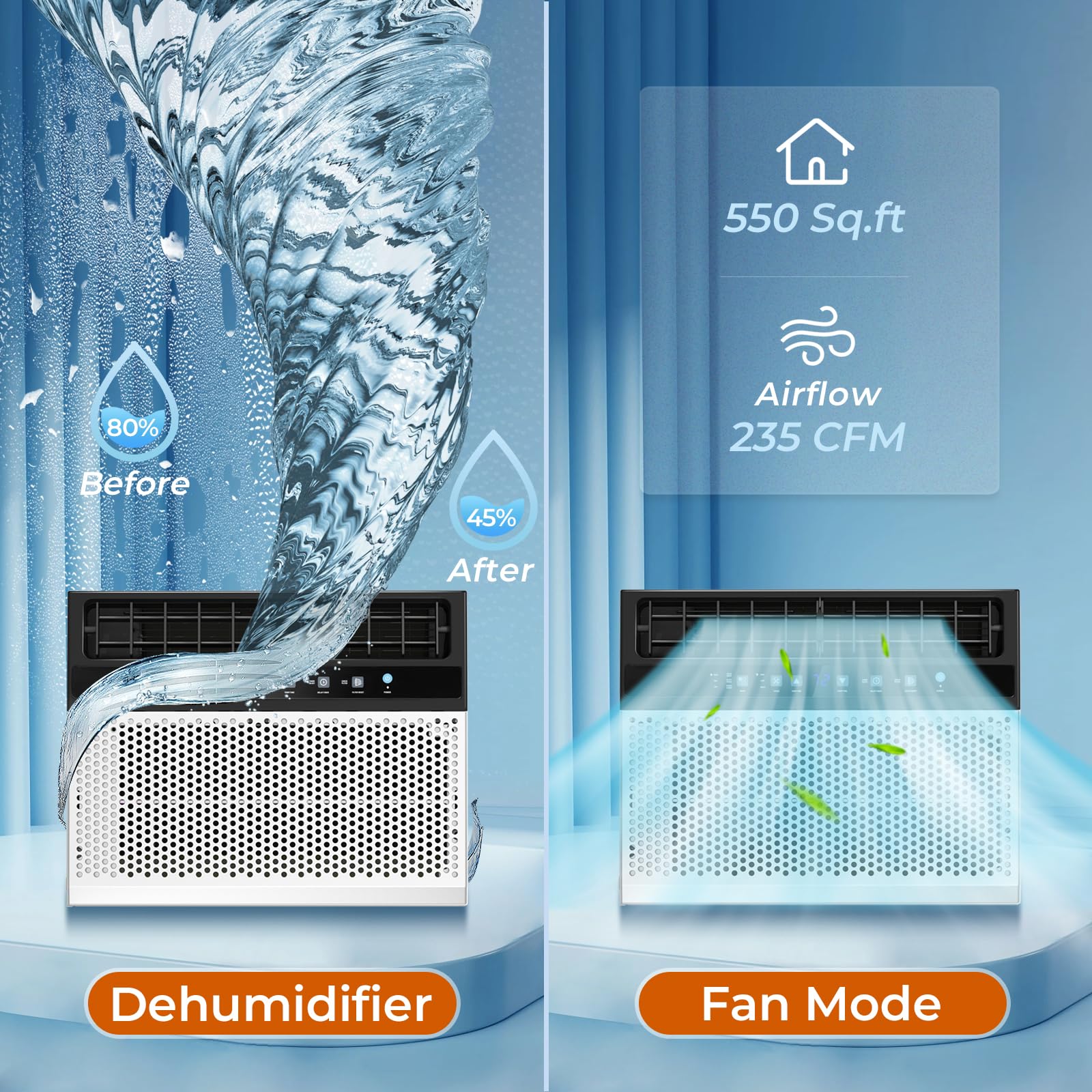 R.W.FLAME Window Air Conditioner 12,000 BTU, 6 in 1 U Shaped Window AC unit with Remote Control, Fast Cooling Up to 550 Sq.Ft. Thermostat Control/Timmer/Energy Saving,White