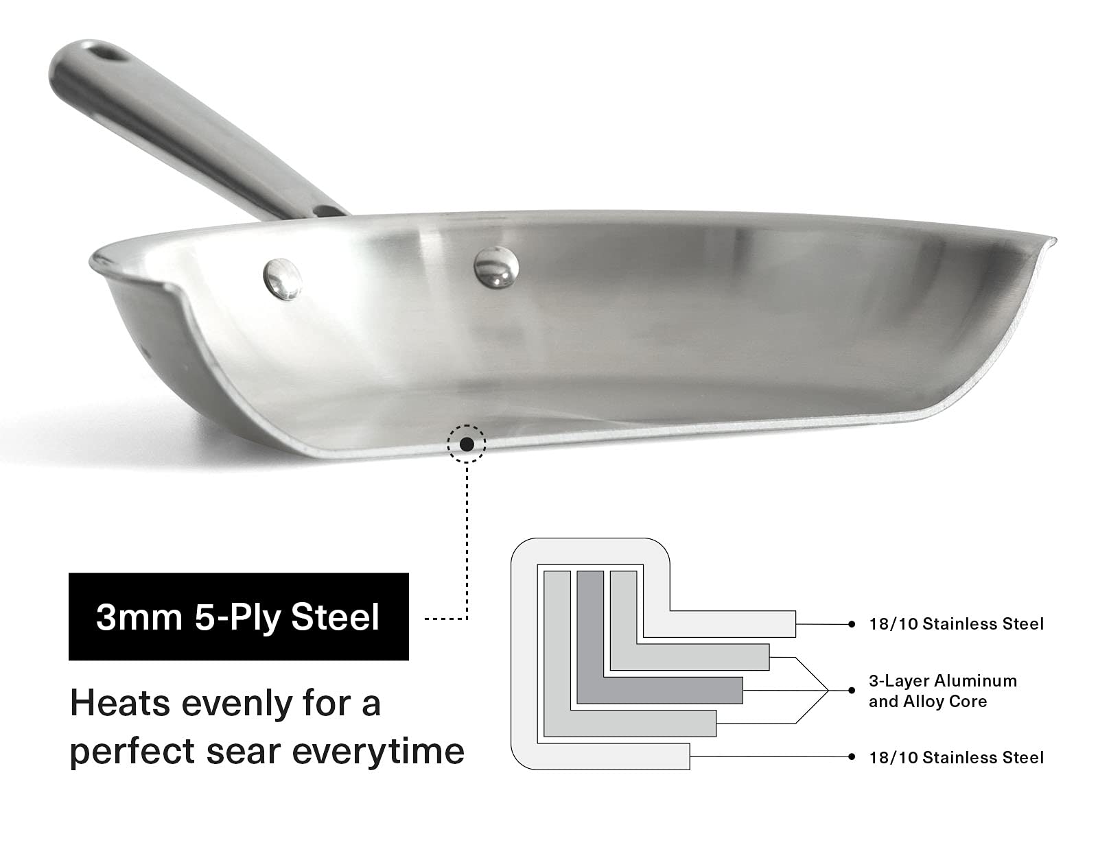 Misen Stainless Cookware Bundle - 10" 5-ply Pan, Fish Spatula, Stainless Steel Tongs - Heat Retention - Stay-Cool Handle - Kitchen Tongs with Silicone Tips - Ergonomic Design - Versatile Set - Gray