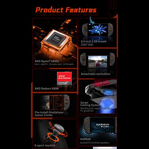 RuiyiF OneXPlayer 2 Handheld Game Console Portable PC 8.4-Inch 5-in-1 AMD R7-6800U(16+2TB,US Plug,White)