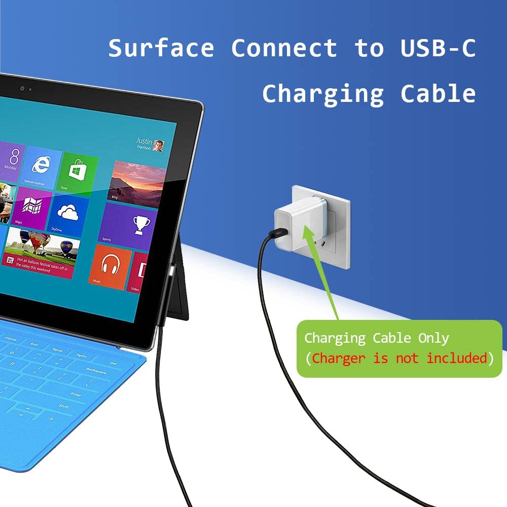 MQDITH Surface Connect to USB C Charging Cable Compatible with Microsoft Surface Pro 7/6/5/4/3, Surface Go 2/1, Surface Laptop 3/2/1, Surface Book1(Black, PVC)