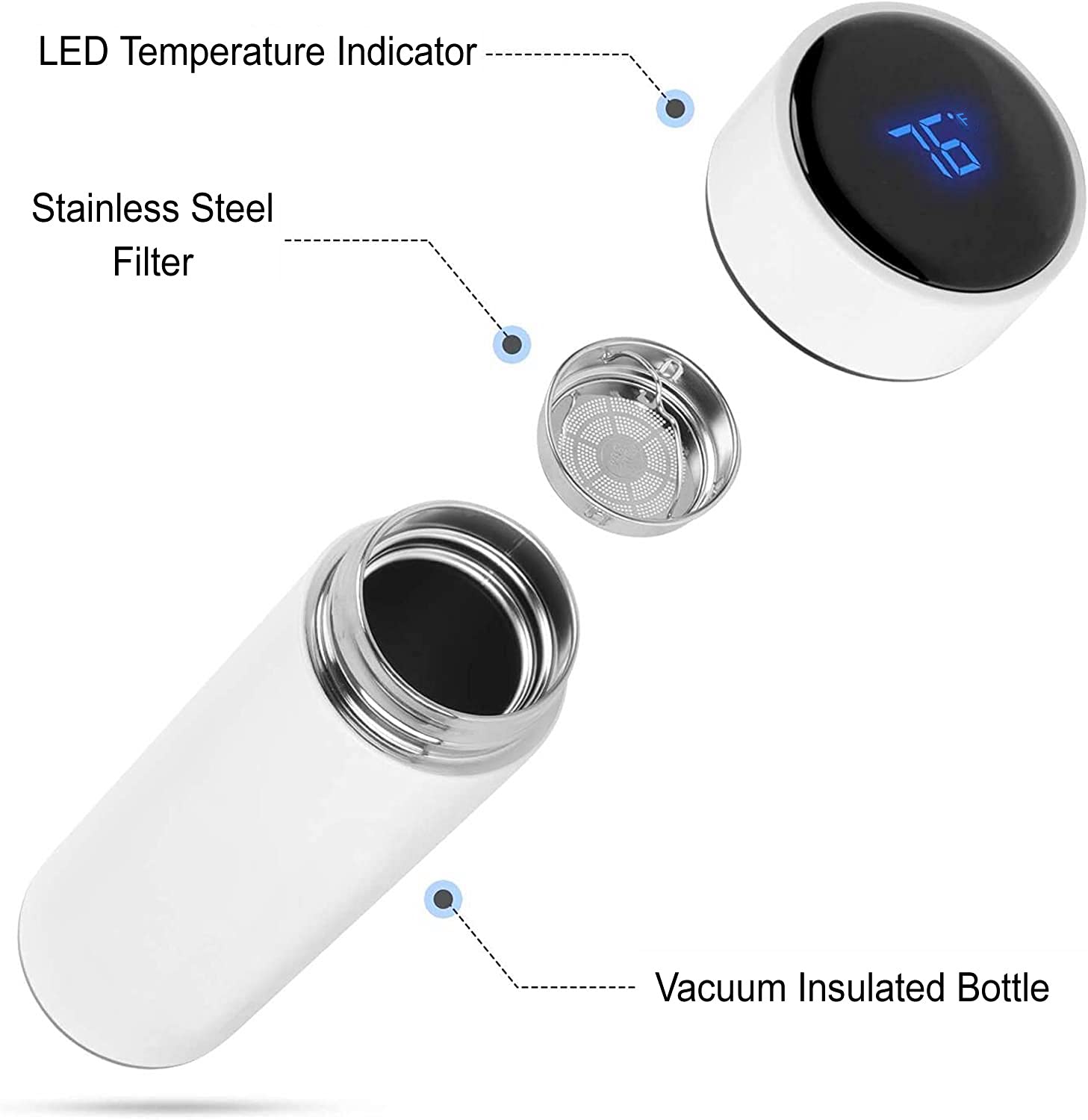 MMSA Insulated Tumbler Bottle with LED Temperature Display in Fahrenheit (White)