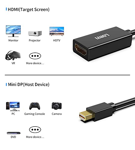 Loryi Mini Displayport to HDMI Adapter, Mini DP to HDMI Adapter 4K@30Hz, Compatible for Thunderbolt 2, MacBook Pro, MacBook Air, Mac Mini, Microsoft Surface Pro 3/4, Monitor, Projector and More