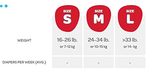 Huggies Little Swimmers Disposable Swim Diapers, Swimpants, Size 4 Medium (24-34 Pound), 18 Count, with Huggies Wipes Clutch 'N' Clean Bonus Pack (Packaging May Vary)
