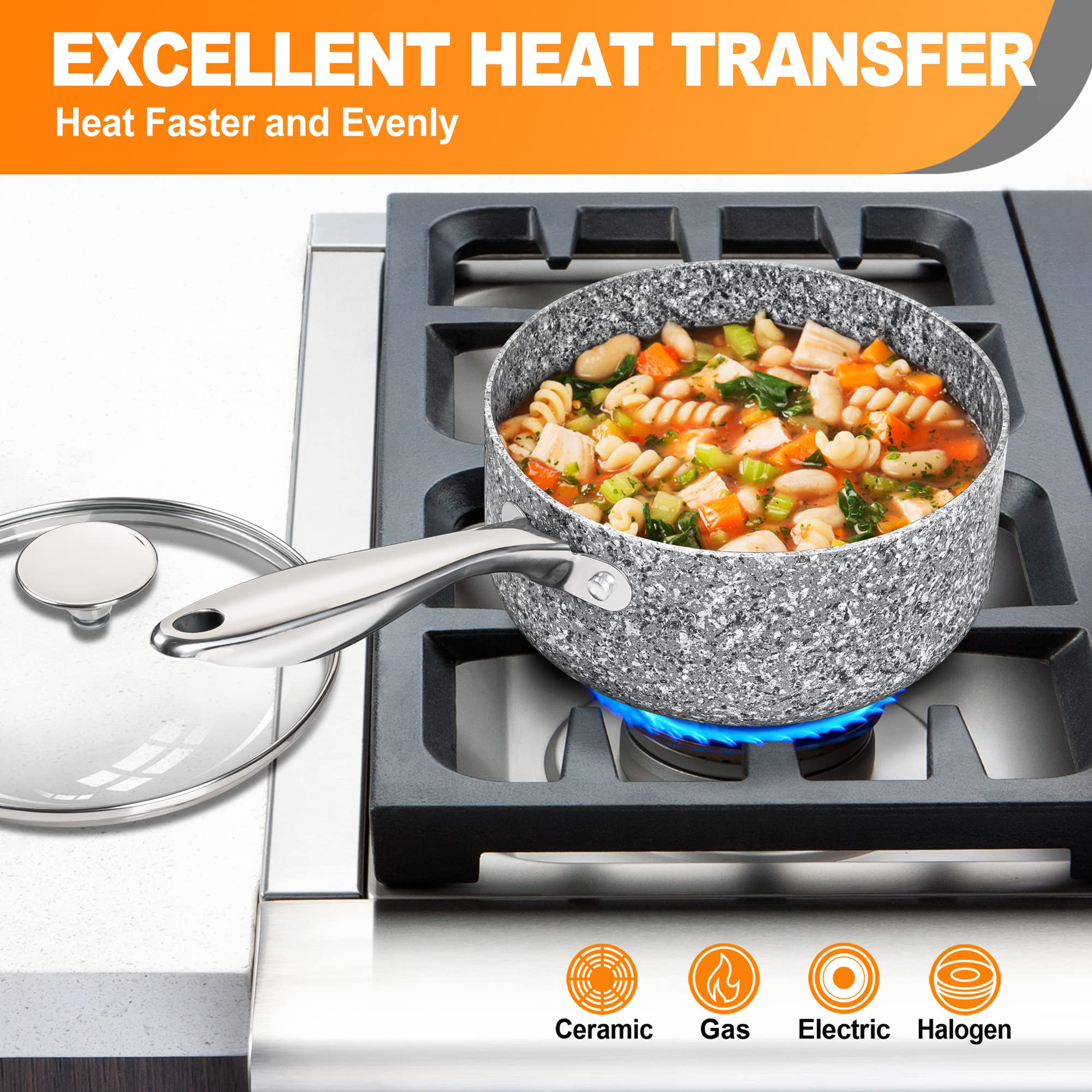 MICHELANGELO Saucepan Set with Lid, Nonstick 1Qt & 2Qt Nonstick Sauce Pan Set with Lid, Small Pot with Lid, Nonstick Granite Saucepan Set, with Stone Frying Pans Set 8/9.5/11 inch
