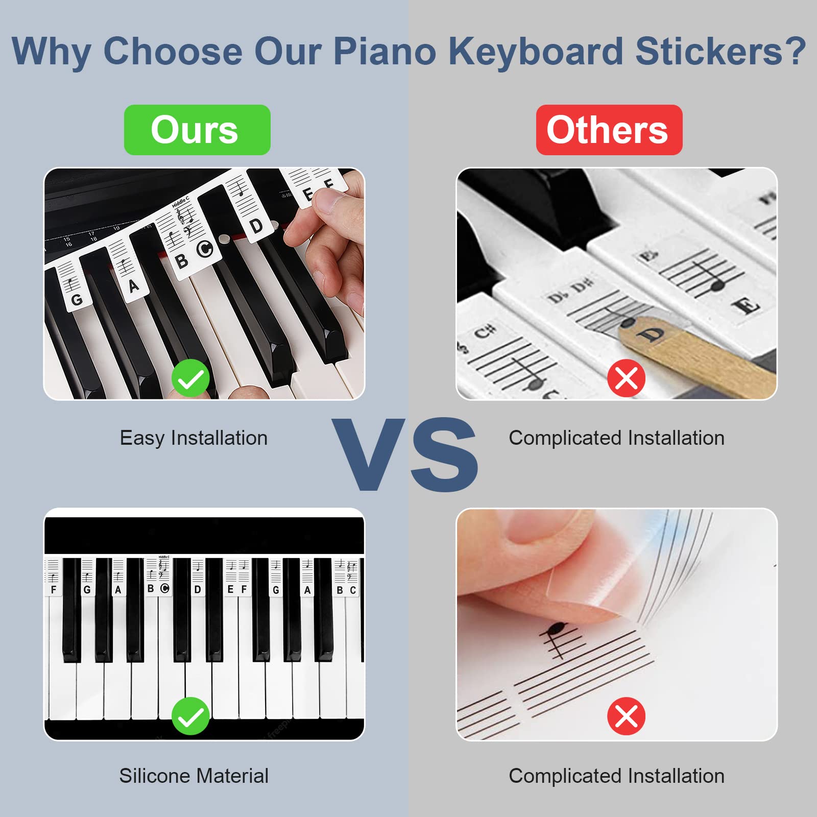 Removable Piano Keyboard Note Labels for Learning, Silicone Piano Keyboard Stickers for Beginners, 88-Key Full Size Piano Notes Guide with Box, Reusable Piano Key Music Notes Letter Label, Black