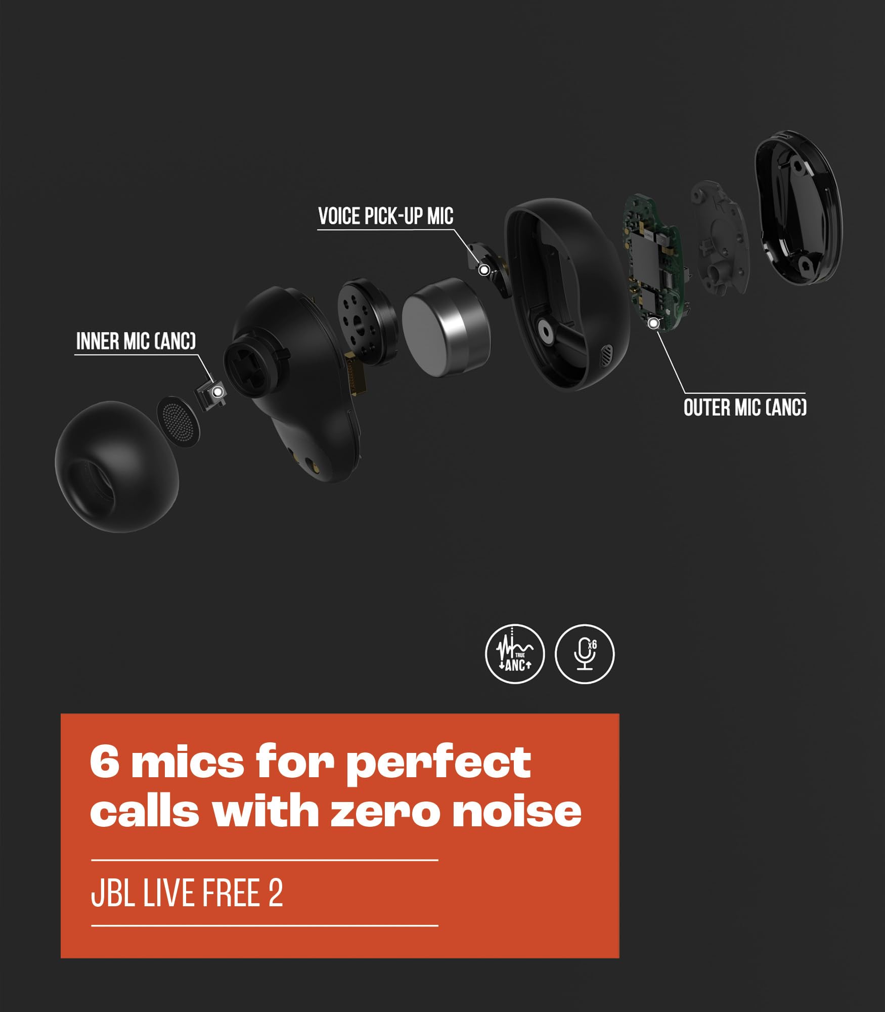 JBL Live Free 2 - True Wireless Noise Cancelling Earbuds, Up to 35hrs of Playtime, 6 mics for Perfect Calls with Zero Noise, IPX5 Waterproof, Oval Tubes for Better Comfort, Isolation, & bass (Silver)