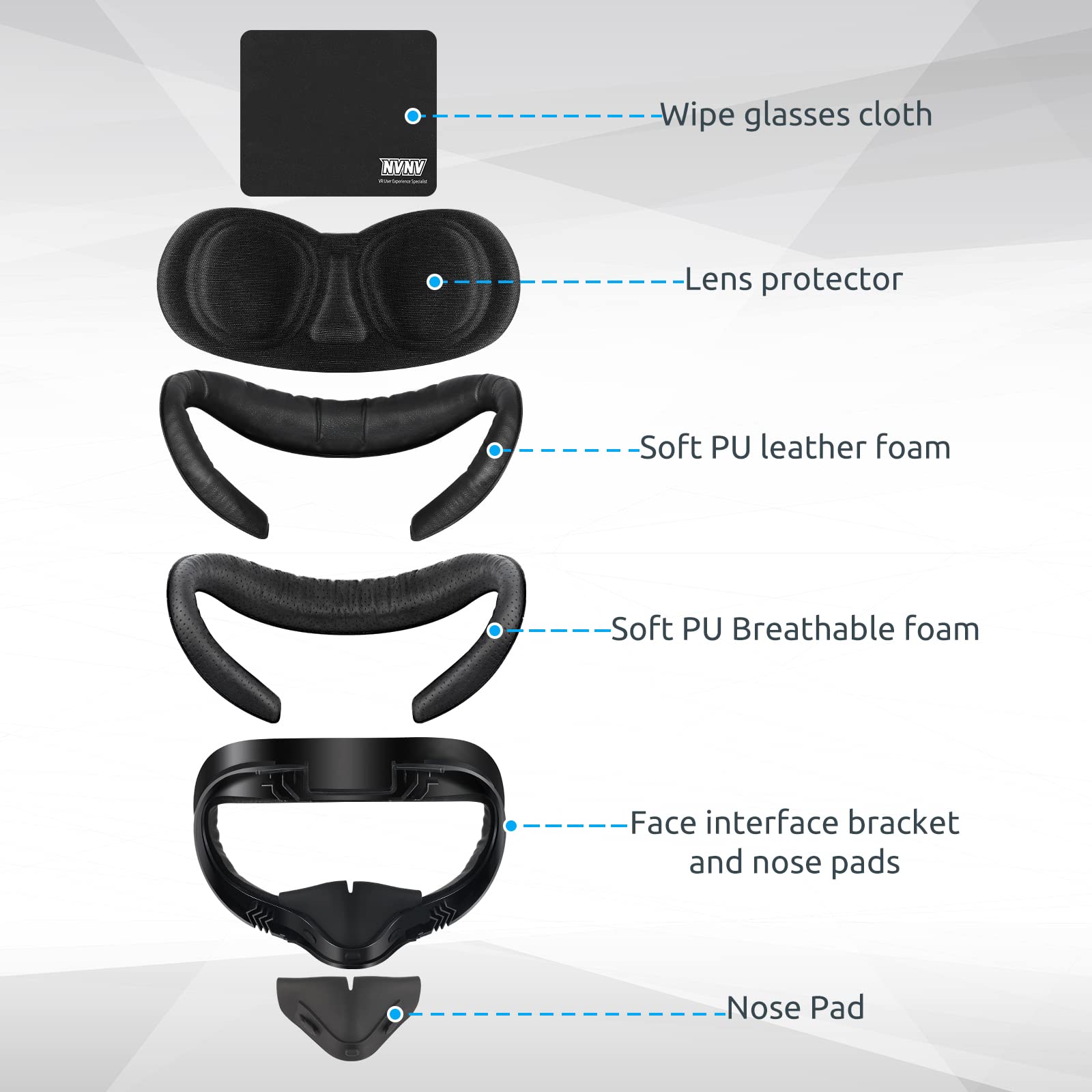 NVNV VR Face Cover Cushion for Oculus Quest 2 , Anti-fogging Facial Interface with Lens Protector , Nose Pad, Sweat-Proof Foam Cushion, VR Accessories Compatible with Meta Quest 2 Headset