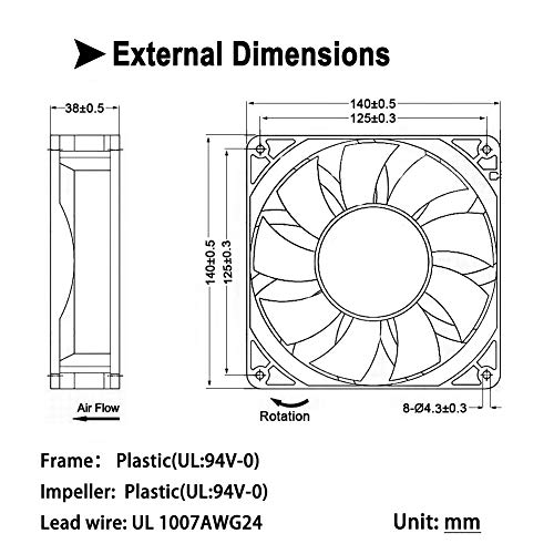 KEYFANCLUB High Airflow 140mm x 38mm DC Powerful Fan 12V 209CFM Cooling for Mining Machine 5.5Inch 14038