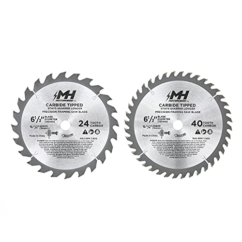 MOTORHEAD 20V ULTRA 6-1/2 inch Cordless Circular Saw, Lithium-Ion, Laser Guide, LED, Rip Fence, 0-50 Bevel, 2Ah Battery & Quick Charger, Bag, 2 Blades Included, 24T, 40T, USA-Based