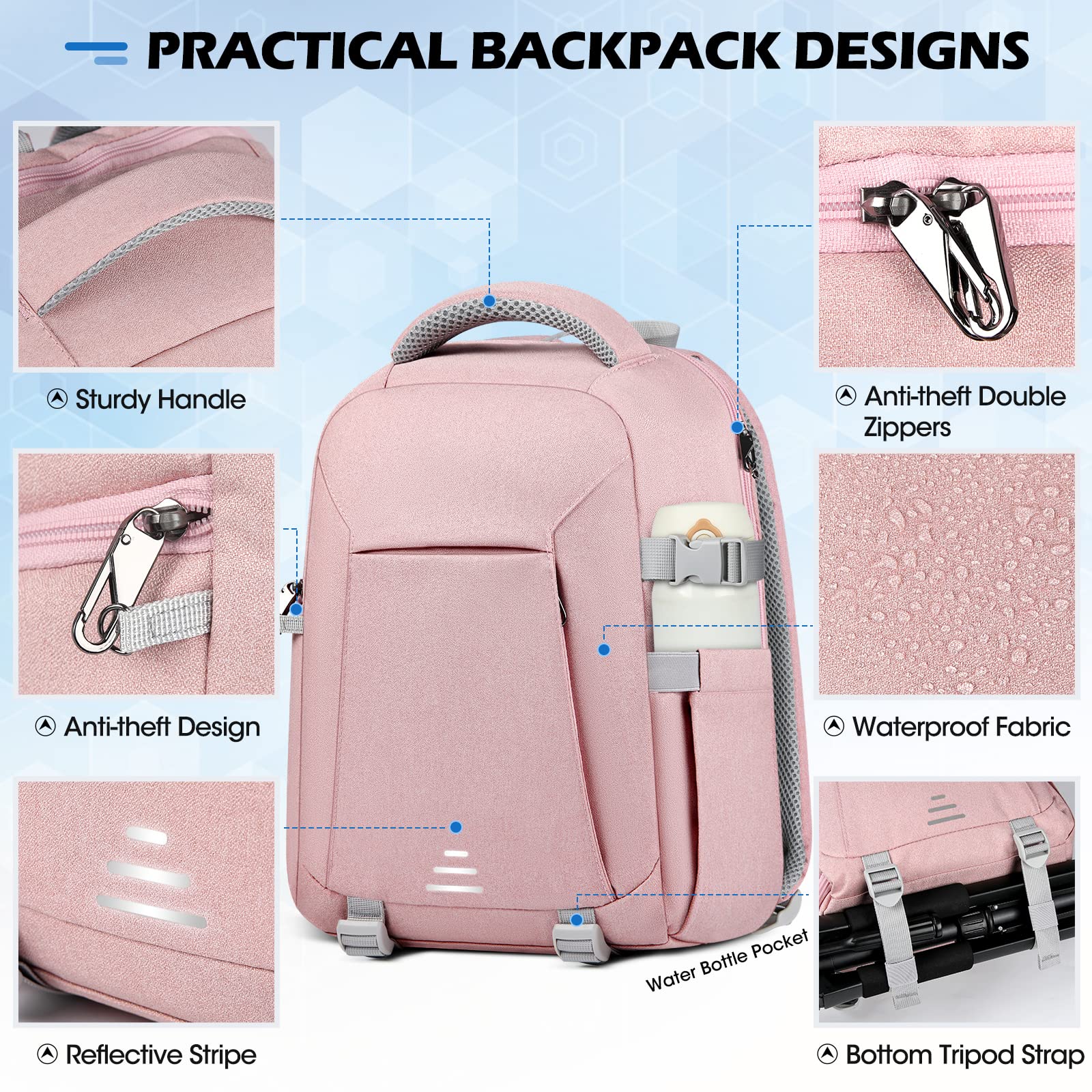 Lubardy Camera Bag Professional DSLR SLR Mirrorless Camera Backpack 14 Inch Waterproof Laptop Backpack Anti-Theft Camera Case with Rain Cover Large Capacity Photography Backpack for Men Women, Pink