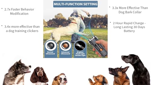 RC Ultrasonic Bark Deterrent |Anti-bark Training Device and Corrector Behavioral |Stop Bad Behavior with LED Lights |1-Year Warranty (Charcoal, New Upgraded)-(6M - 8Years)