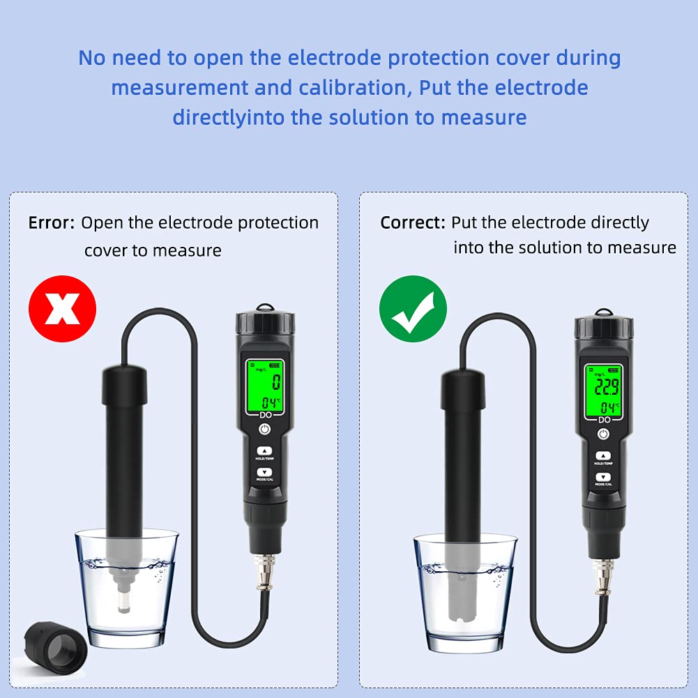 RCYAGO Dissolved Oxygen Meter with Electrode Filling Fluid and Anaerobic Water Calibration Powder