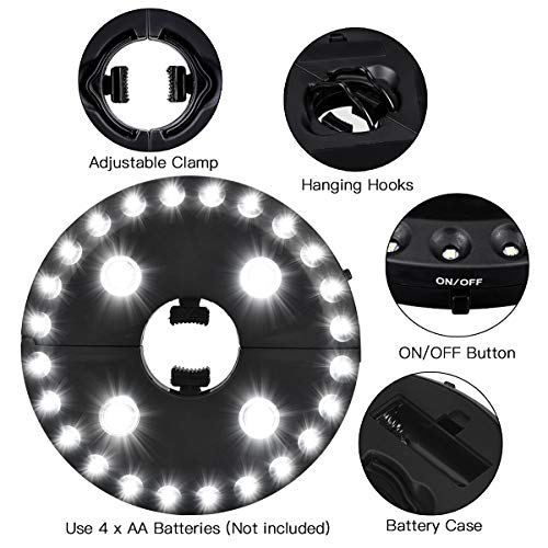 Patio Umbrella Light, 28 LED Lights at 200 lumens 3 Lighting Modes Cordless 4 x AA Battery Operated, Umbrella Pole Light for Patio Umbrellas, Camping Tents or Outdoor Use (White)