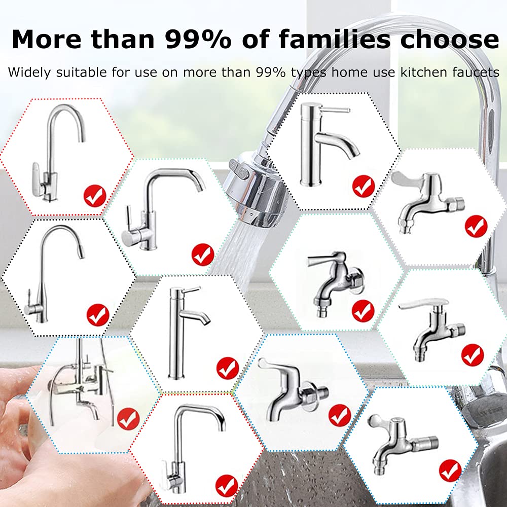 Laecabv Movable Kitchen Faucet Aerator 3 Modes 360° Rotatable Faucet Sprayer Head Replacement Anti -Splash Tap Booster Shower and Water Saving Faucet for Kitchen (Pulse, Shower + Pulse, Shower)