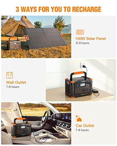 Portable Power Station 1000W, GRECELL 999Wh Solar Powered Generator with 110V AC Outlet, PD 60W Fast Charging Backup Lithium Battery Pack Power Supply for Outdoor Home Camping Travel Emergency RV Van