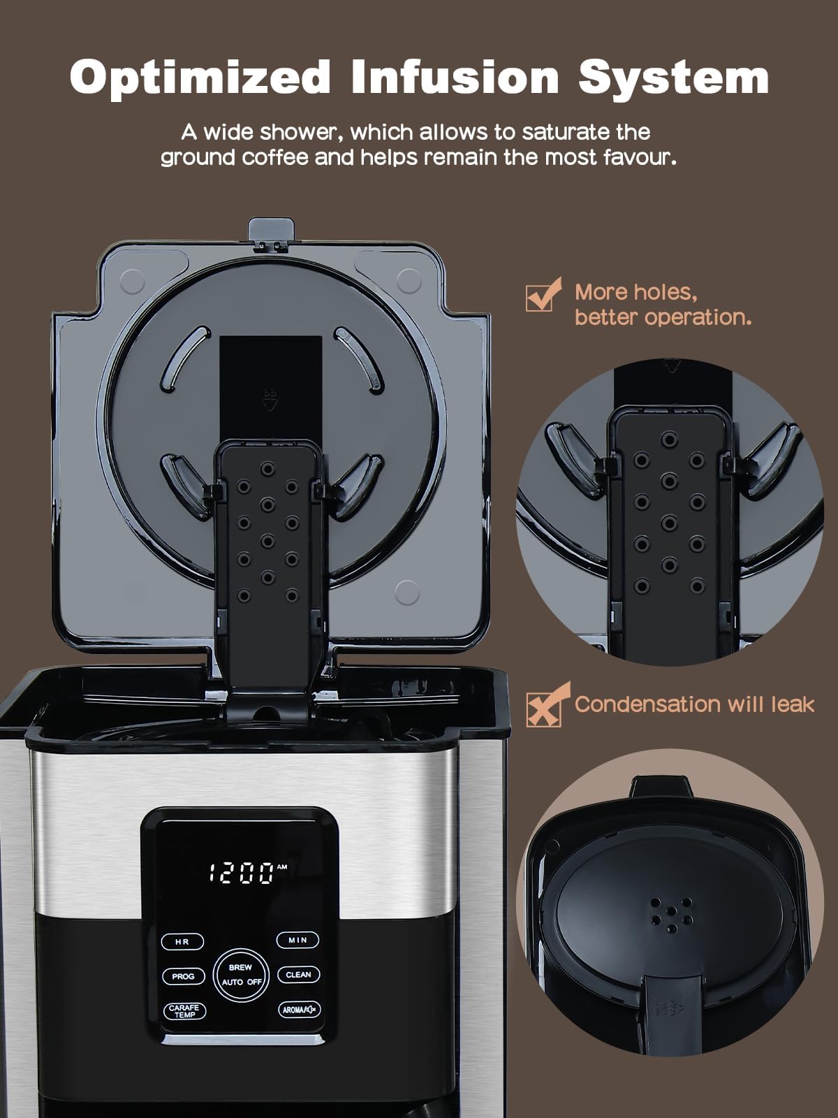 Homtone Coffee Maker 12 Cup Programmable, Anti-Drip Digital Coffee Machine, Brew Strength Control Coffee Maker for Hot Coffee, Stainless Steel, LCD Touch Screen, Permanent Filter, 1000W