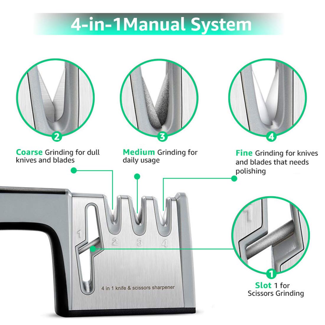 Kitchen Knife Sharpener,4-in-1 Kitchen Knife Sharpener: 4-stage Knife And Scissors Sharpener To Help Repair And Polish The Blades And Sharpen The Scissors, Non-slip Base-comes