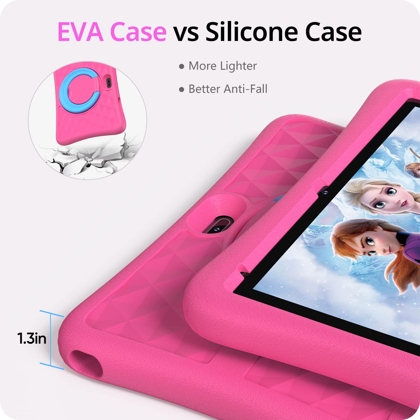 Kids Tablet, 10 inch Toddler Tablet, Google Kids Space, Teacher Approved apps with Parent Control, Eye Protection Mode, EVA Shockproof Case and Tablet Sleeve Bag Bundle, PlimPad Kids10 (Pink Set)