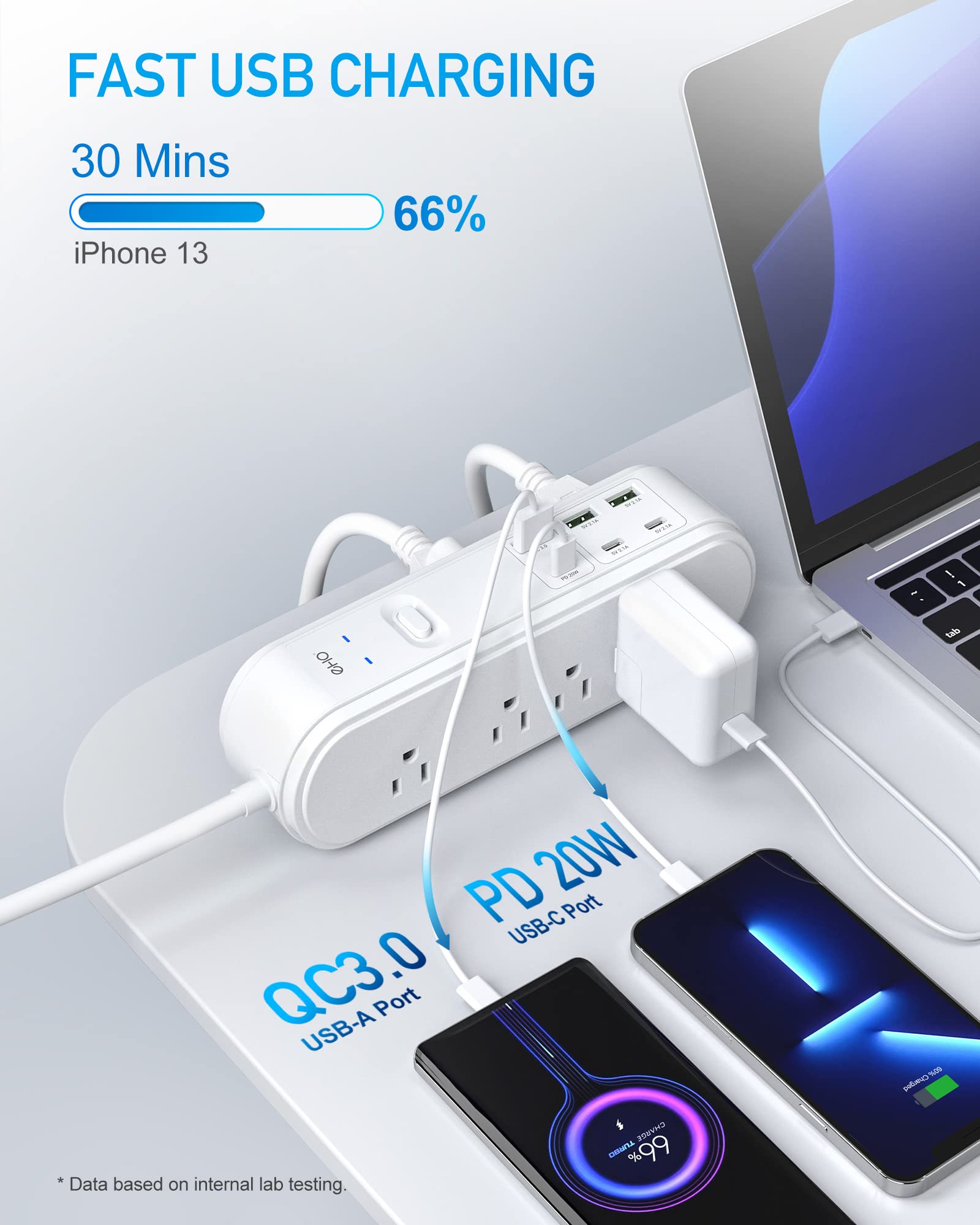 PD 20W Surge Protector, 10 Outlets and 3 USB C&3 USB A Ports, 6ft Extension Cord, Overload Protection, Desktop High-Speed Charging Station Power Bar for iPhone 14, 1875W/15A, 4500J