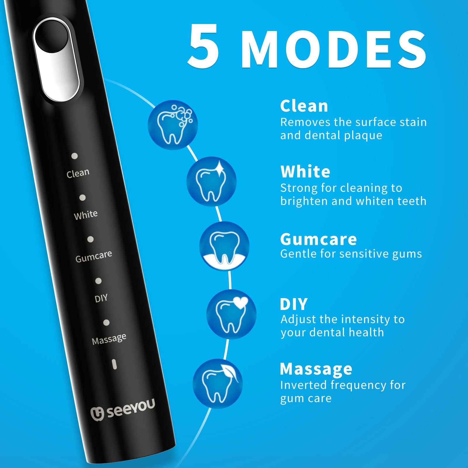SEEYOU Electric Toothbrush for Adults, Rechargeable Sonic Toothbrush with App and 3 Brush Heads, 5 Modes 4 Mins Smart Timer, 10X Cleaning Toothbrush- Black