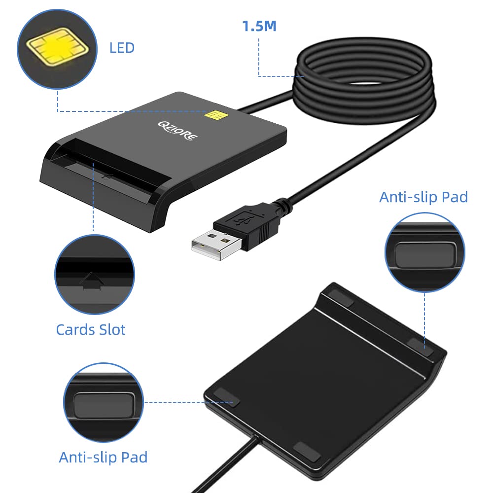 Q-ZIORE CAC Reader Military, Smart CAC Card Reader DOD Military, USB Common Access CAC, Compatible with Windows, Mac OS