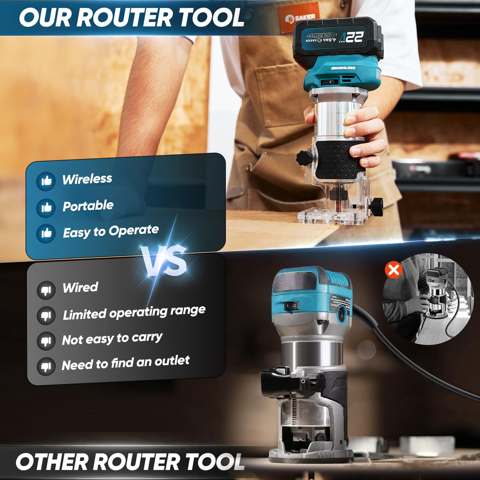 Saker Brushless Router Tool Cordless,Compact Router Tool,Wood Router for Woodworking,Lithium-Ion Brushless Motor for Edge Trimming with Adjustable Speed for DIY Projects