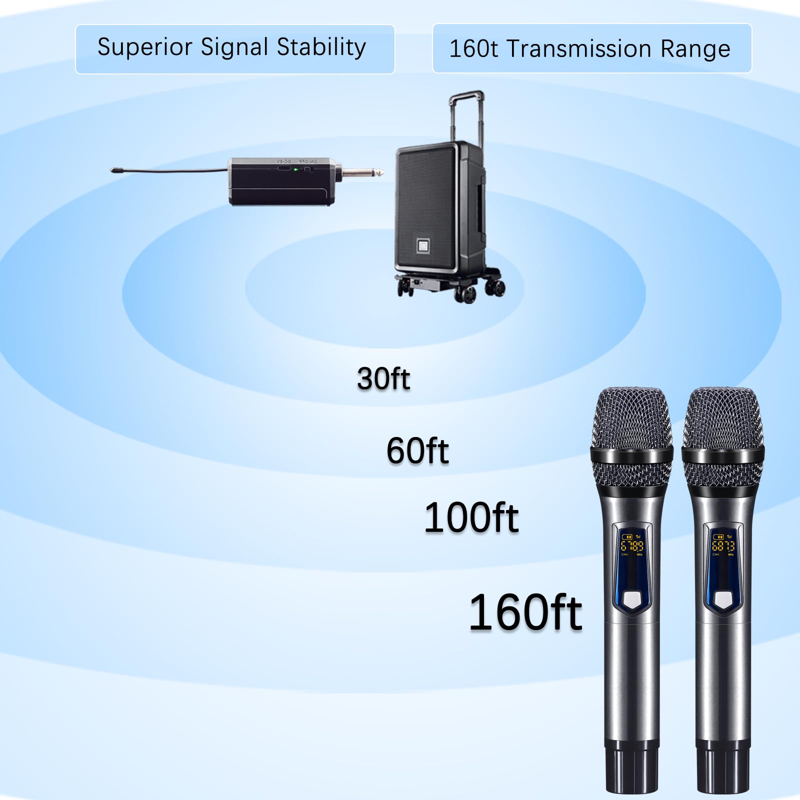 PAsucceed Wireless Microphones, UHF Metal Dual Handheld Cordless Microphone, Rechargeable Receiver, for Church, Speech, Wedding, Party Singing,Karaoke Machine, Speaker, Amplifier,160ft Range