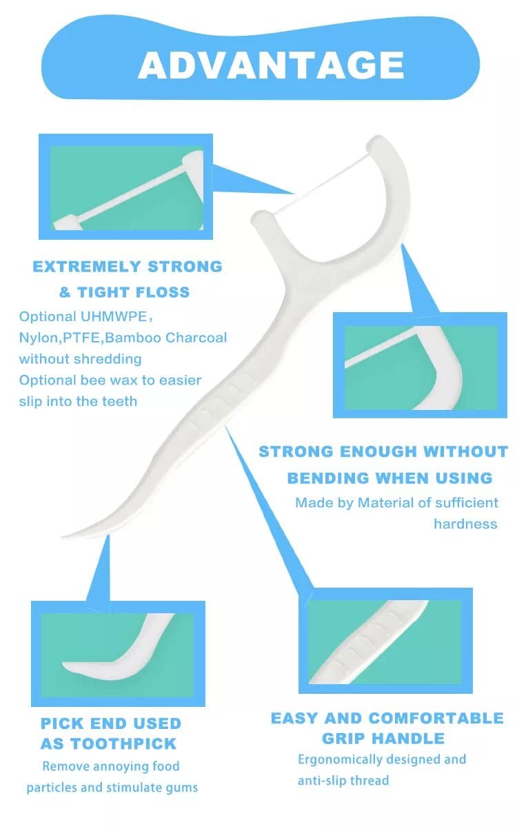 Richsource Dental Flossers - Floss Picks… (1 Pack)