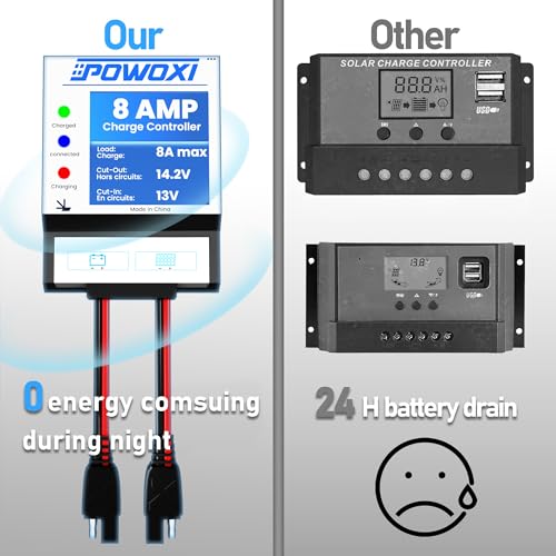 POWOXI Solar Panels Charge Controller, 8A Battery Regulator for 12V Solar Battery Charger, Solar Battery Maintainer and 12 Volt Batteries Power Kit