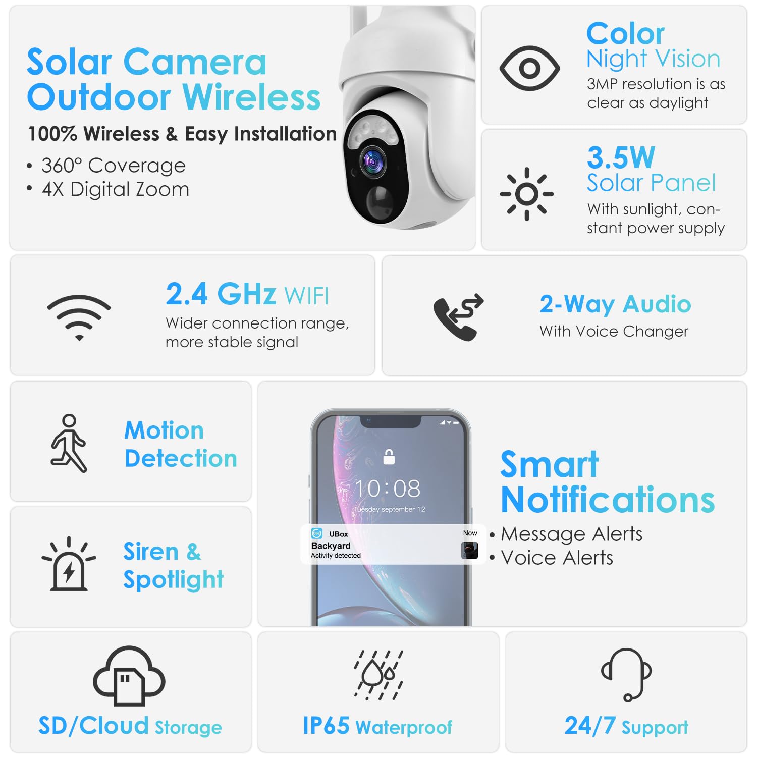 Solar Security Cameras Wireless Outdoor, Pan-Tilt Outdoor Camera Wireless, 3MP Color Night Vision, 2-Way Talk, Motion Detection, Spotlight/Siren, IP65, Cloud/SD WiFi 360°PTZ Battery Powered Camera
