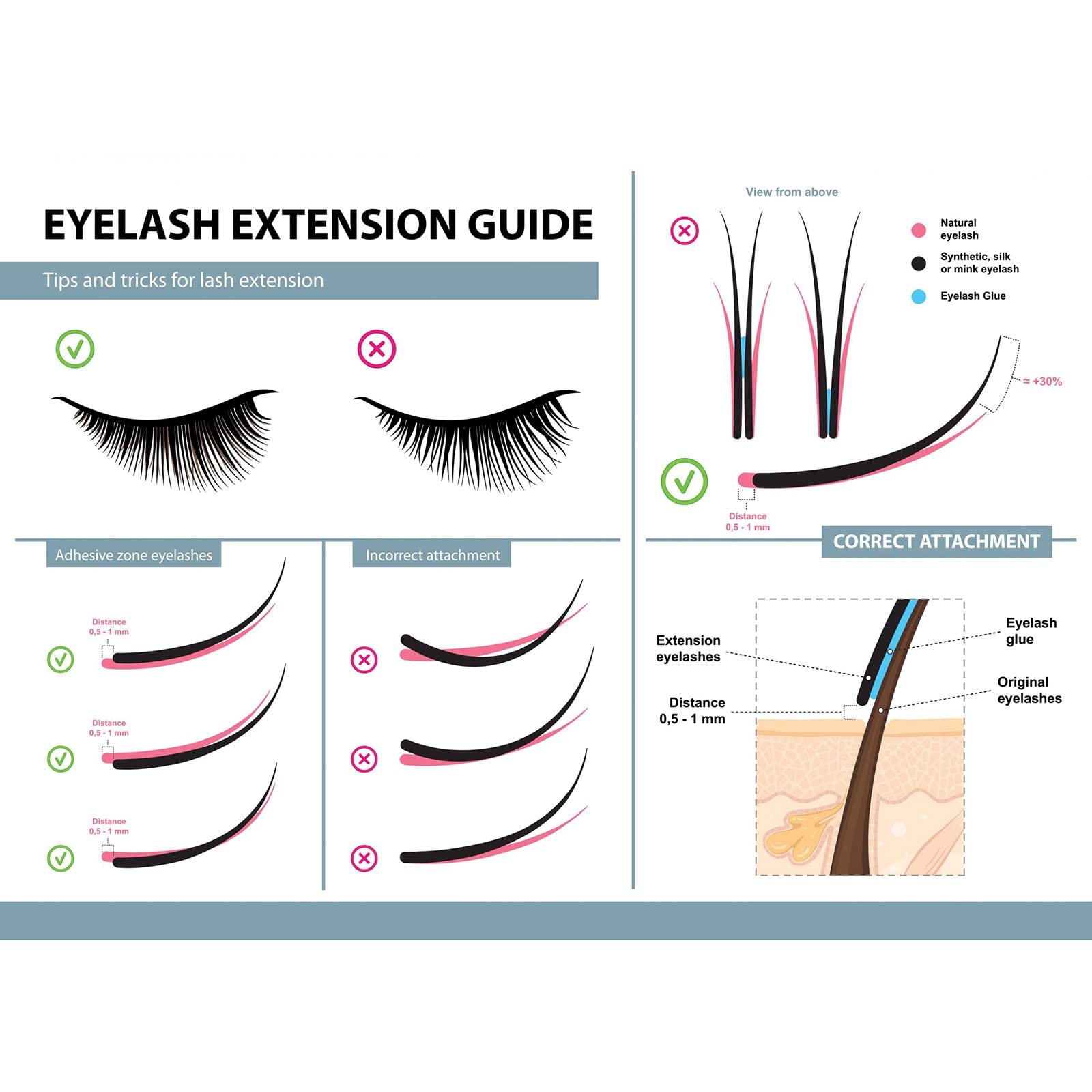 Sensitive Eyelash Extension Glue, Shadomagic Adhesive Lash Extension Glue for False Eyelashes, 40-50 Days Retention Best Professional Self Use & Individual Volume 5ml Eye Lashes Extension Glue