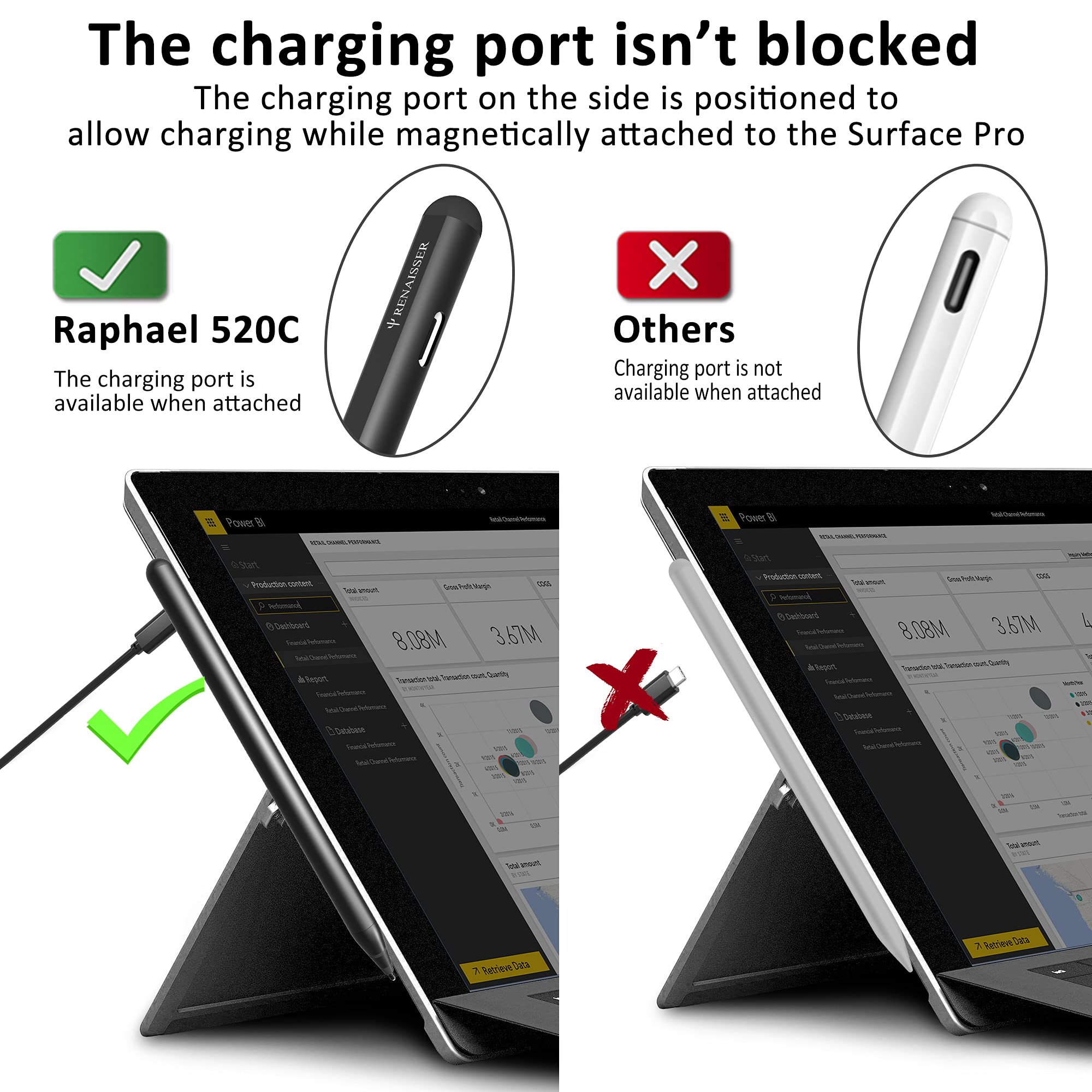 RENAISSER Pelican K8 Keyboard and Raphael 520C Surface Stylus Combo for Surface Pro 9/8/X, Designed in Houston, Hidden Charging Port, Pen Slot Pens, Smart Power Management, Backlight
