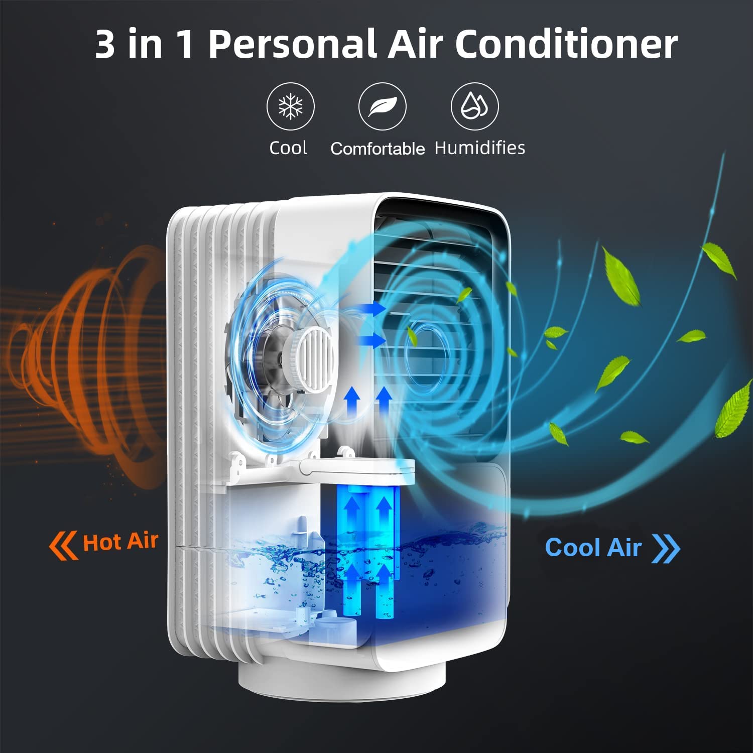 Portable Air Cooler, JREAWD 3 in 1 Mini Air Cooler with 120° Oscillation 3 Speeds USB Evaporative Air Cooler Fan with LED Light for Home Office Bedroom Kitchen Tent
