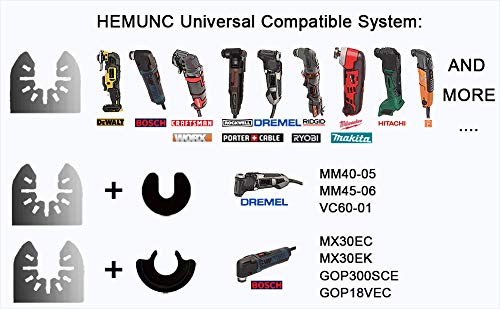 Oscillating Tool Sanding Pad,HEMUNC 3-1/8 Inch Triangle Sanding Pads 3PCS Fit Oscillating Multitools like Dewalt, Fein Multimaster, Bosch, Dremel, Makita, Milwaukee, Rockwell, Ryobi, Craftsman, Ridgid