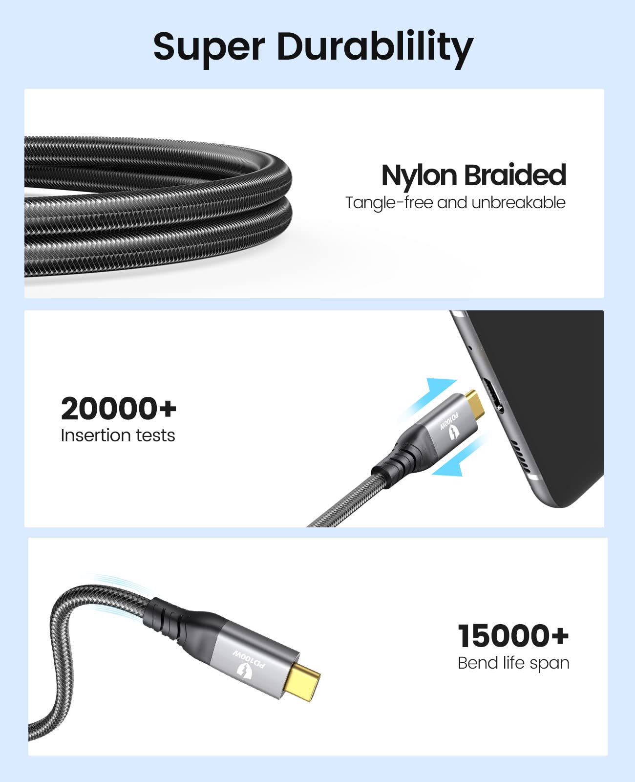 ORICO USB C to USB C 3.2 Gen 2 Cable 20Gbps Data Transfer, 2 in 1 USB C Cable 4K Output, 100W PD Fast Charging with Strap for Thunderbolt 3, MacBook, iPad Pro, Oculus Quest, Switch 3.3FT