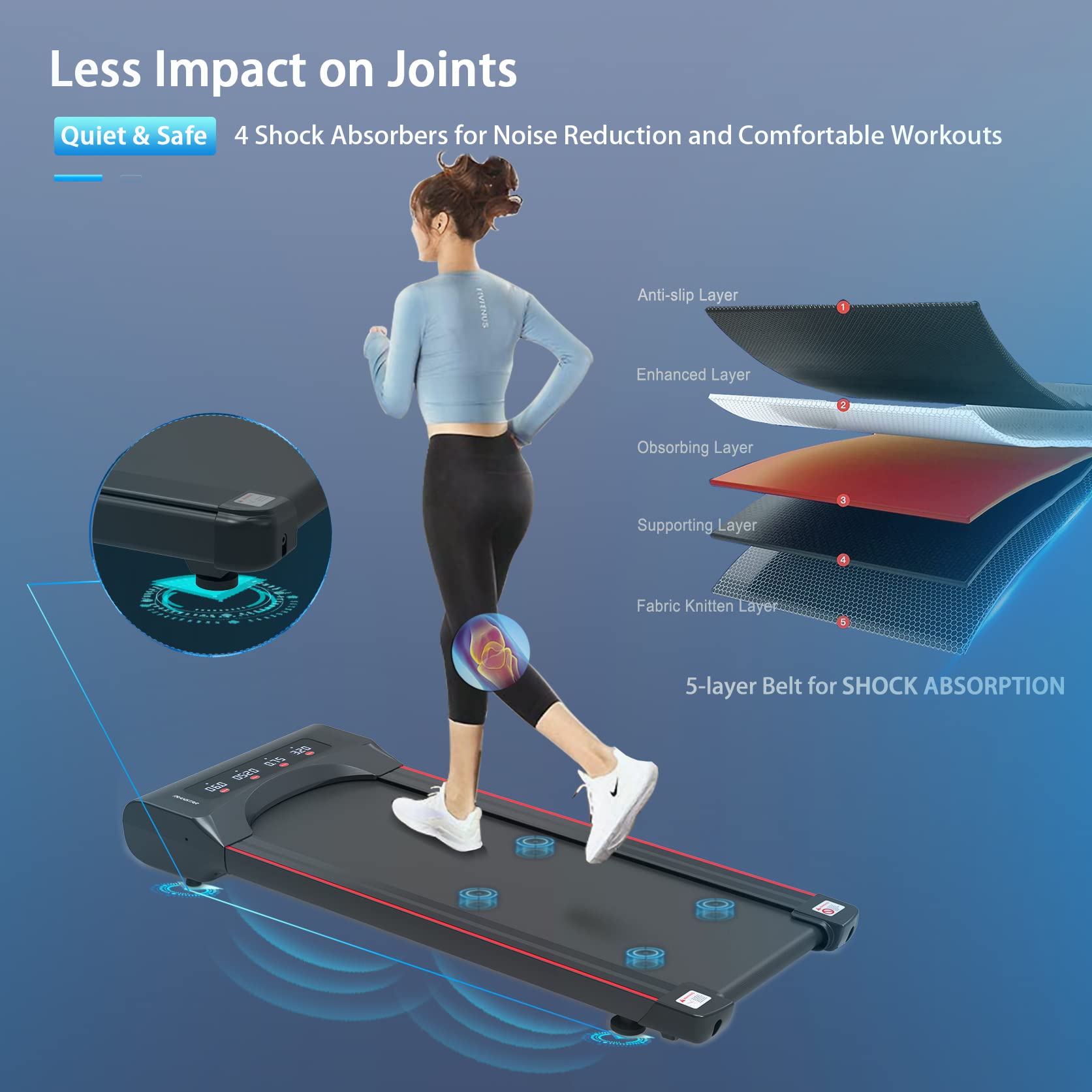 Marsvogel Pad Desk Treadmill, Under Desk Treadmill 2 in 1 Walking and Jogging with Remote Control and LED Display, 2.5HP Walking Jogging Machine Walking for Home and Office ZAS345 Dark Black4